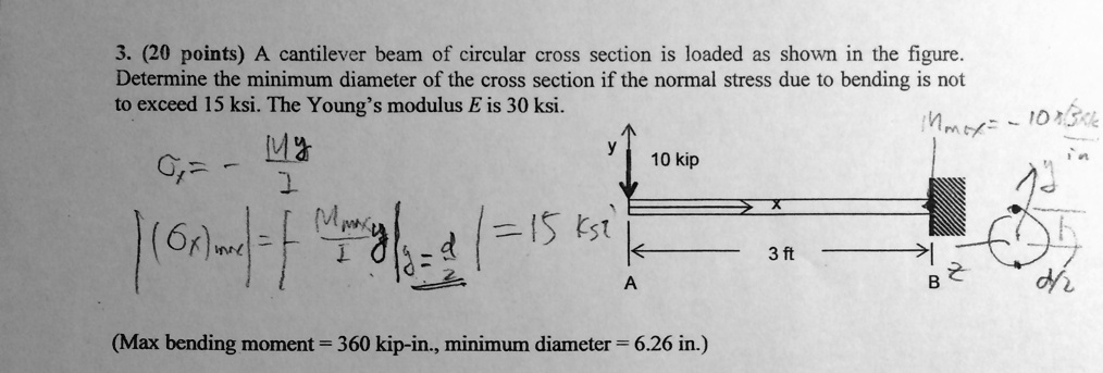 3. (20 points) A cantilever beam of circular cross section is loaded as shown in the figure ...