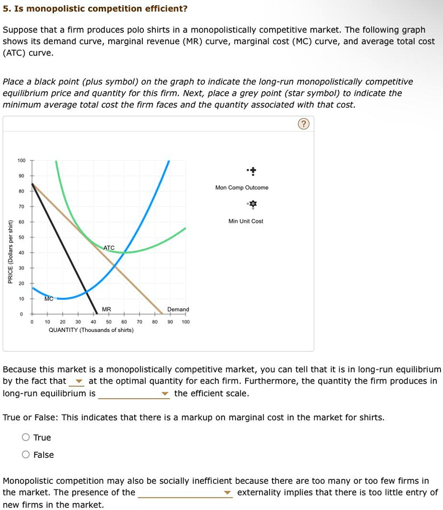SOLVED: 5. Is monopolistic competition efficient? Suppose that a firm ...