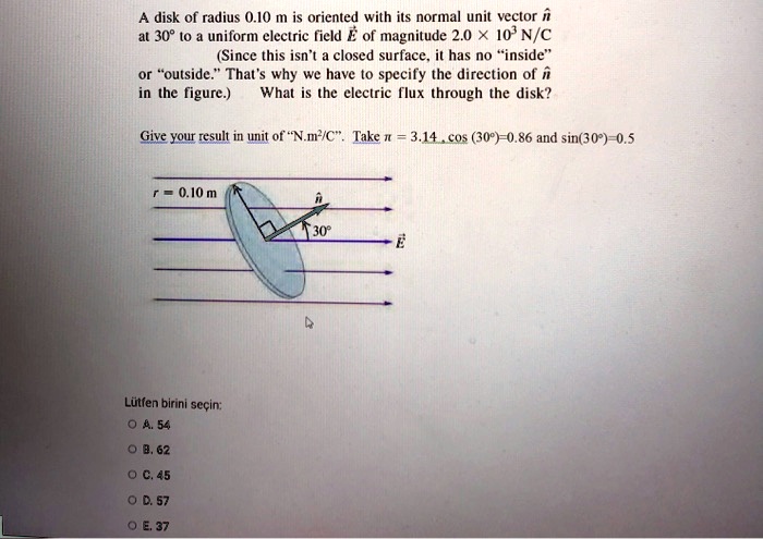SOLVED: A disk of radius 0.1O m is oriented with its normal unit vector n uniform clectric field ...