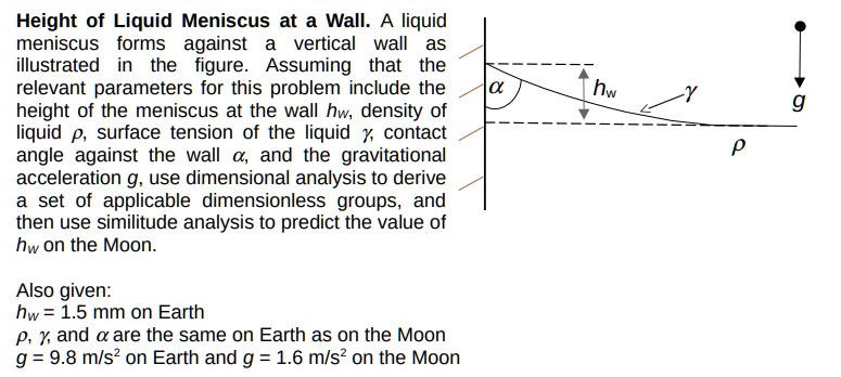 SOLVED: Height of Liquid Meniscus at a Wall. A liguid meniscus forms against a vertical wall as ...