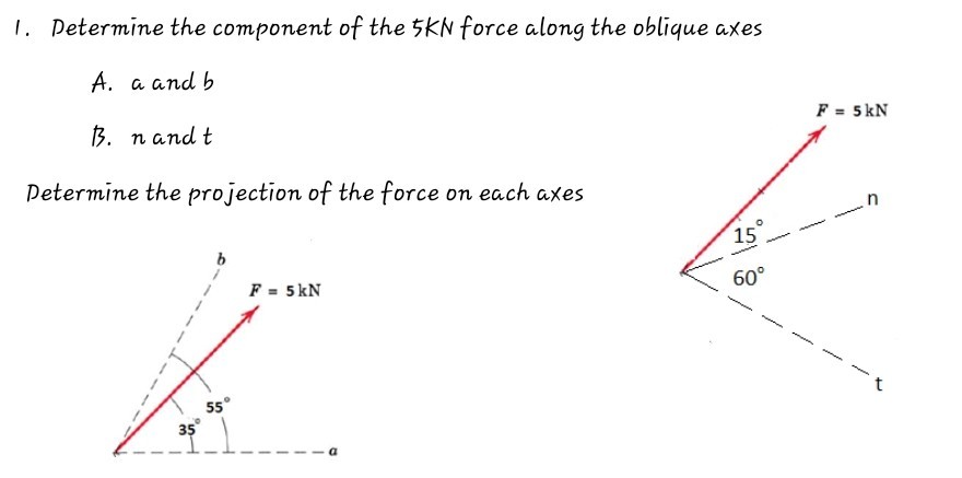[GET ANSWER] 1. Determine the component of the 5 K N force along the ...