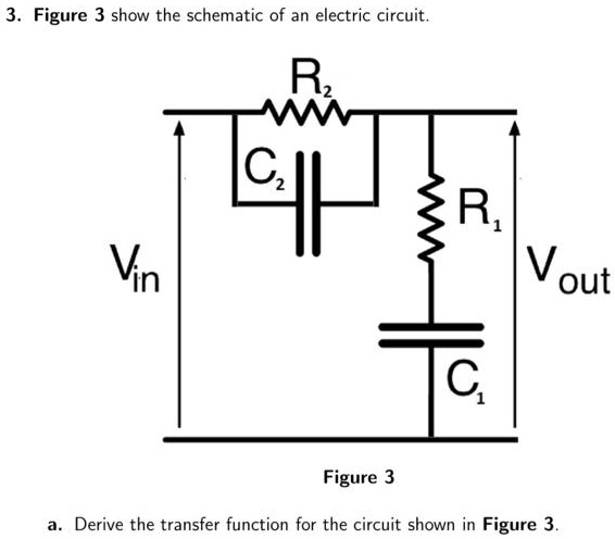 SOLVED: Derive the transfer function Figure 3 shows the schematic of an ... SOLVED: Derive the transfer function Figure 3 shows the schematic of an ...