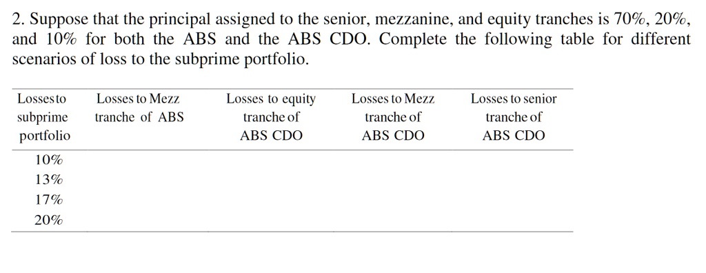 2 suppose that the principal assigned to the senior mezzanine and ...