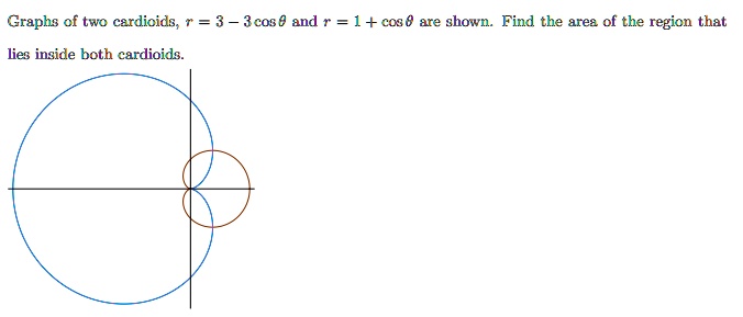 SOLVED: Graphs of two cardioids, r=3-3cosÎ¸ and r=1+cosÎ¸, are shown ...