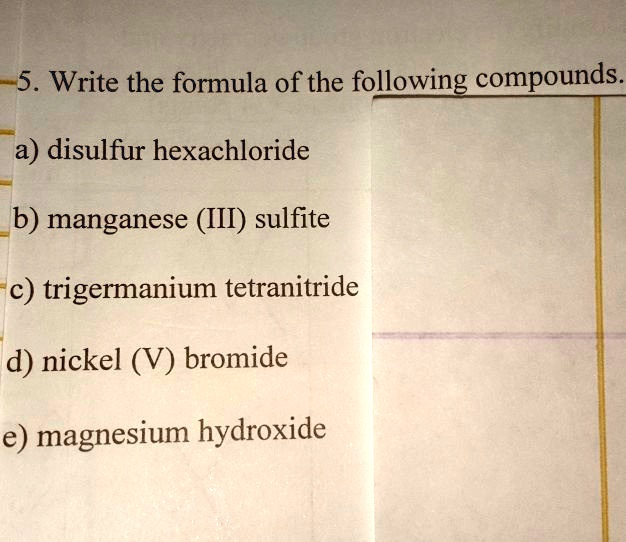 SOLVED: 5 Write the formula of the following compounds. a) disulfur ...