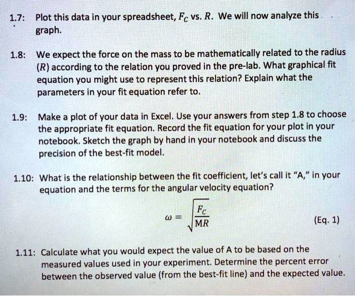 SOLVED: 1.7: Plot this data in your spreadsheet, Fc Vs. R We will now analyze this graph: 1.8 ...