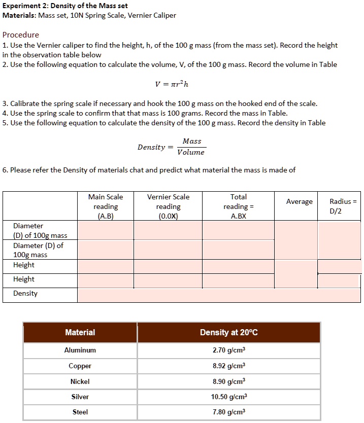experiment 2 density ofthe mass set materials mass set 1on spring scale ...