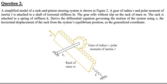 SOLVED: A simplified model of a rack-and-pinion steering system is ...