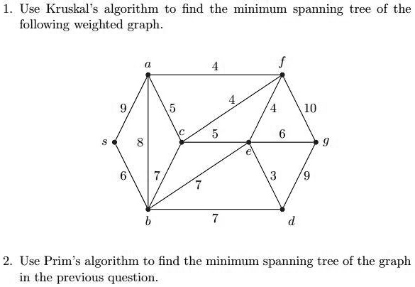 1.Use Kruskal's algorithm to find the minimum spanning tree of the following weighted graph. a 4 ...