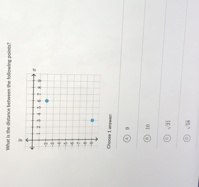 SOLVED: What is the distance between the following points? Choose 1 answer: (A) 9 (B) 10 (c) √ ...