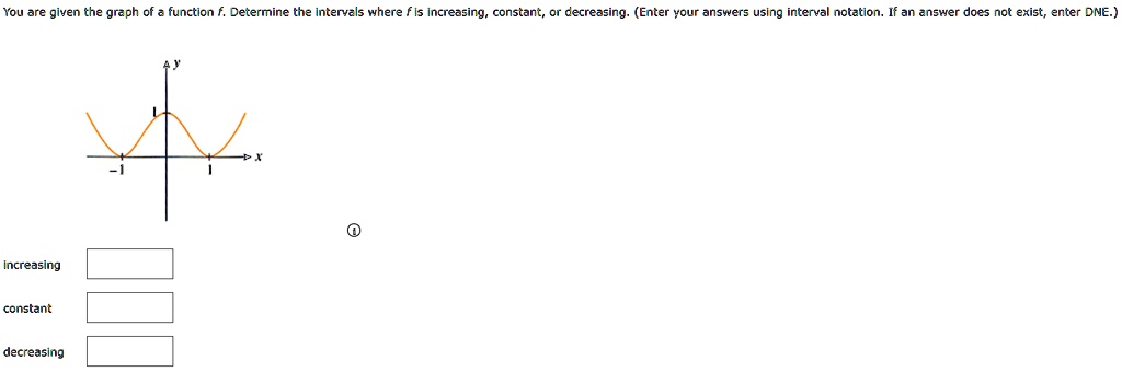 SOLVED: You are given the graph of function Determine the Interval ...