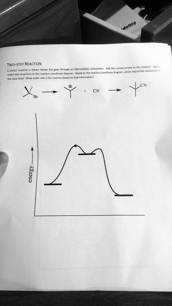 SOLVED: ' TWO-STEP REACTION A similar reaction is shown below, but goes ...