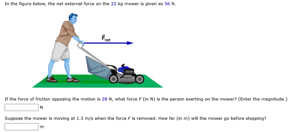 SOLVED: In the figure below, the net external force on the 22 kg mower is given as 56 N net If ...