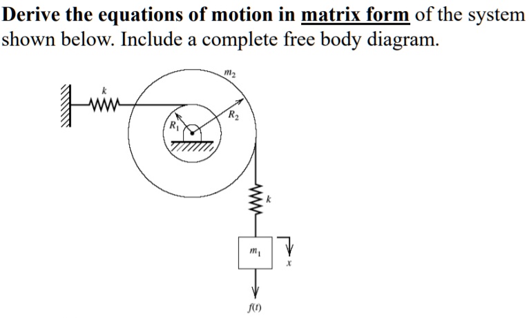 SOLVED: Derive the equations of motion in matrix form of the system shown below. Include a ...