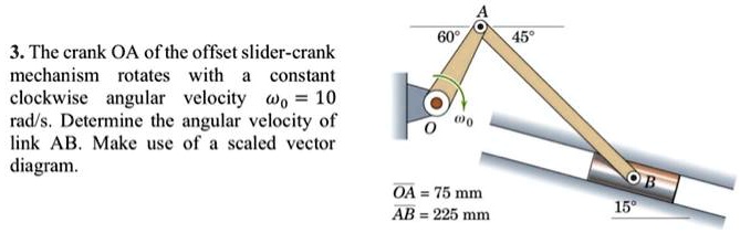 SOLVED: The crank OA of the offset slider-crank mechanism rotates with ...