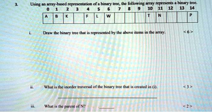 Solved 3 Using An Array Based Representation Of A Binary Tree The Following Array Represents 6728