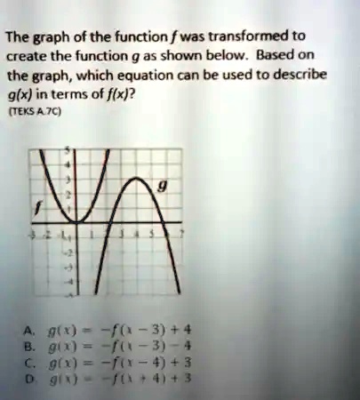 SOLVED: The graph of the function f was transformed to create the function g as shown below ...