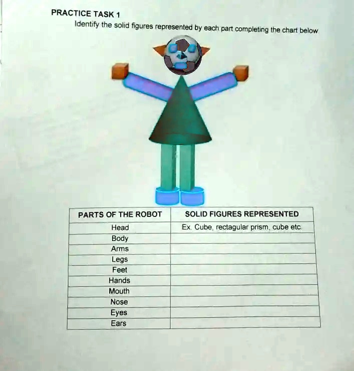 PRACTICE TASK 1 Identify the solid figures represented by each part ...