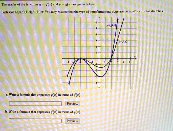 The graphs of the functions y = f(x) and y = g(x) are given below. Professor Lapan's Helpful ...