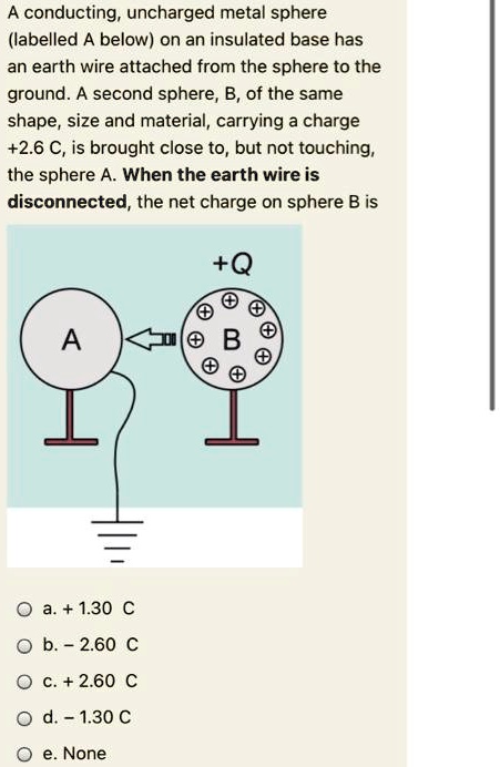 SOLVED:A conducting, uncharged metal sphere (labelled A below) on an ...
