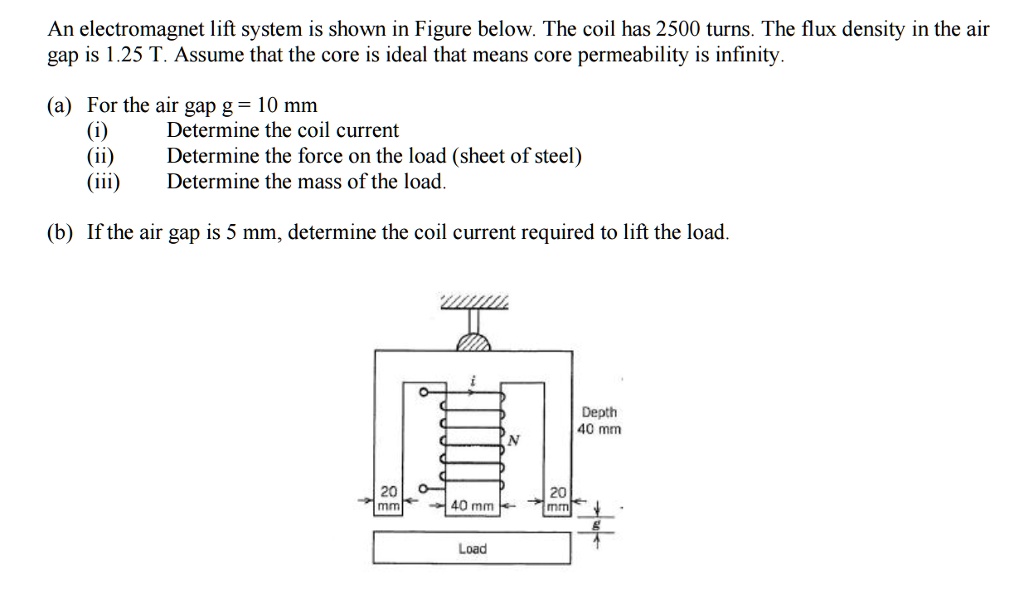 SOLVED: An electromagnet lift system is shown in Figure below. The coil ...