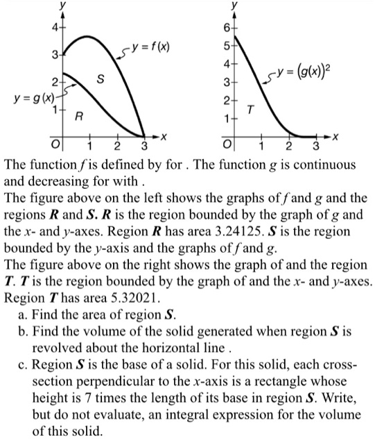 Solved Y G X The Function F Is Defined By F X G X The Function G Is Continuous And