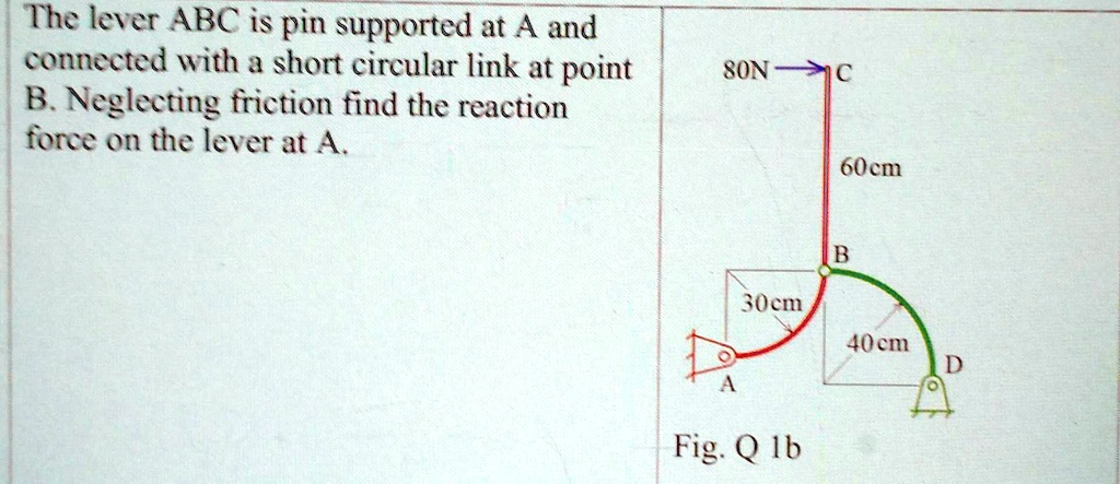The lever ABC is pin supported at A and connected with a short circular ...