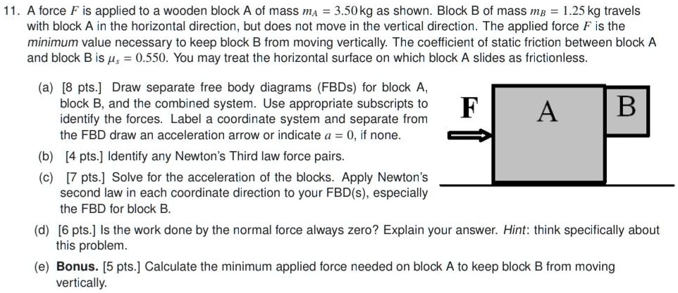 11 a force f is applied to a wooden block a of mass ma 350kg as shown block b of mass mb 125 kg ...