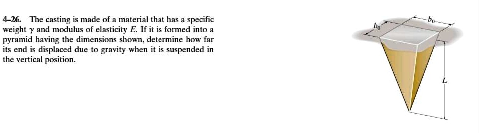 4 26the casting is made of a material that has a specific weight y and ...