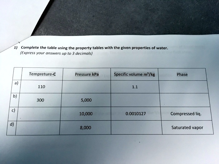 SOLVED: 11 Complete the table using the property tables with the given ...