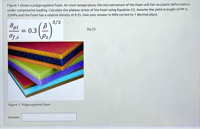 Figure 1 shows a polypropylene foam. At room temperature, the ...