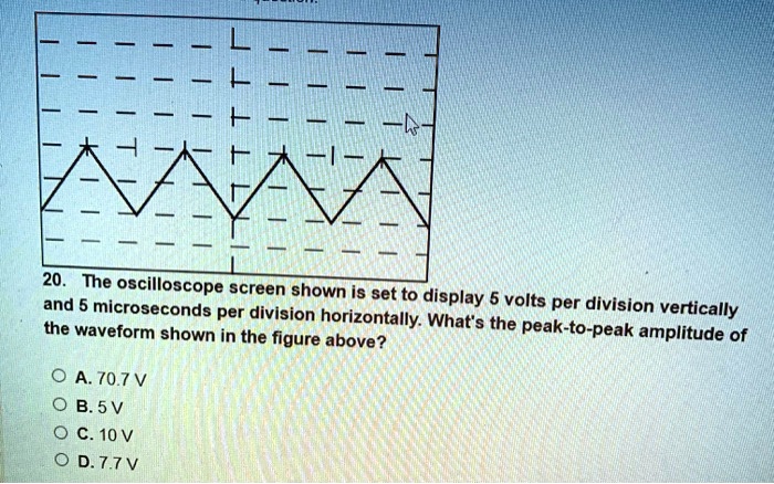 20. The oscilloscope screen shown is set to display 5 volts per ...