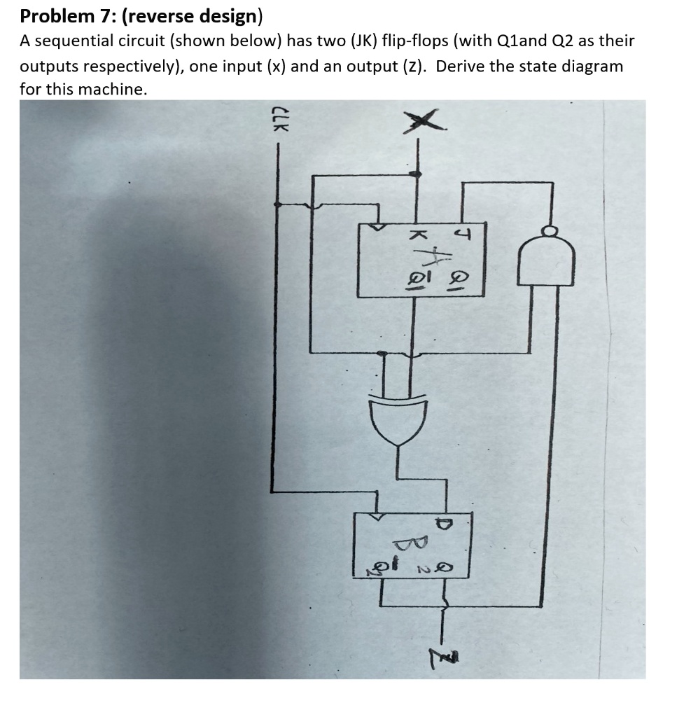 SOLVED: Problem 7: (Reverse Design) A sequential circuit (shown below) has two (JK) flip-flops ...