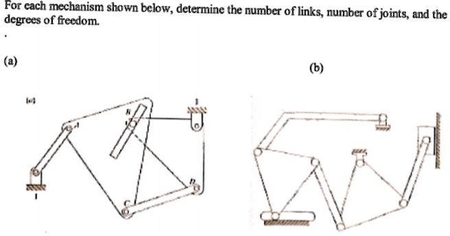 SOLVED: For each mechanism shown below, determine the number of links, number of joints, and the ...