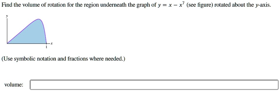 SOLVED: Find the volume of rotation for the region underneath the graph ...