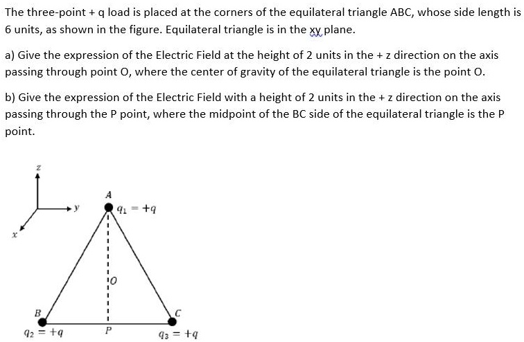 The three-point + q load is placed at the corners of the equilateral ...