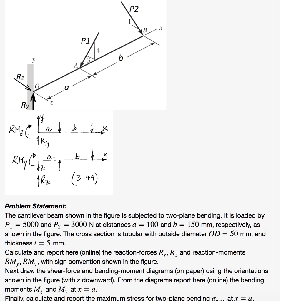 p2 problem statement the cantilever beam shown in the figure is subjected to two plane bending ...