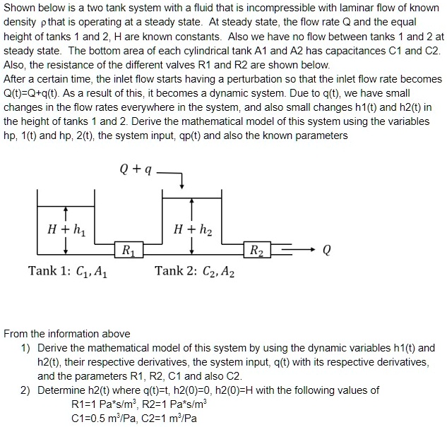 SOLVED: Shown below is a two-tank system with a fluid that is ...