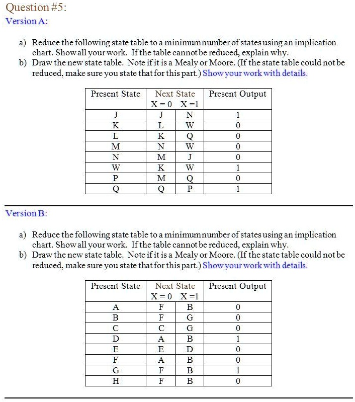 Reduced Mealy Machine Diagram Using Implication Chart Implem
