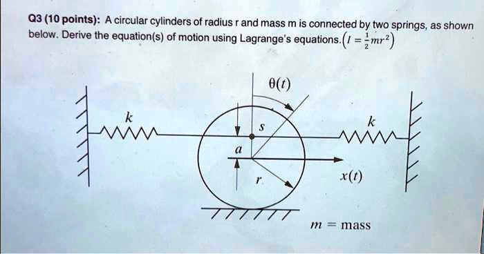 SOLVED: A circular cylinder of radius and mass m is connected by two springs, as shown below ...