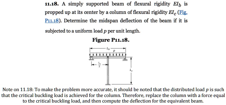 SOLVED: 11.18. A simply supported beam of flexural rigidity EIp is propped up at its center by a ...