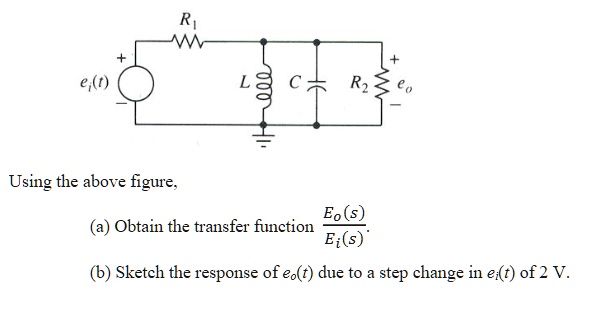 SOLVED: Using the figure, obtain the transfer function Eo(s)/Ei(s) and ...