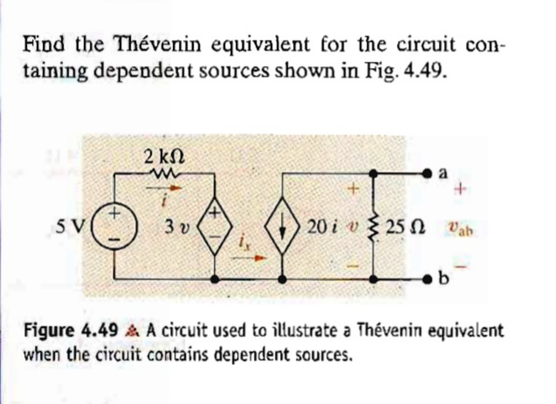 Find the Thévenin equivalent for the circuit containing dependent sources shown in Fig. 4.49 ...