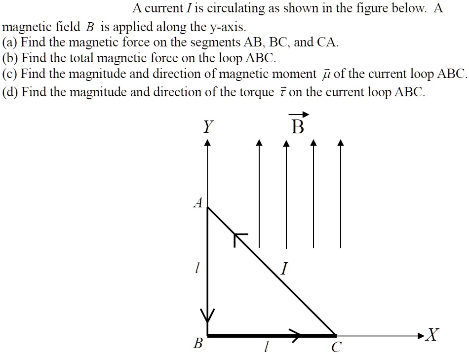 Solved A Current I Is Circulating As Shown In The Figure Below A