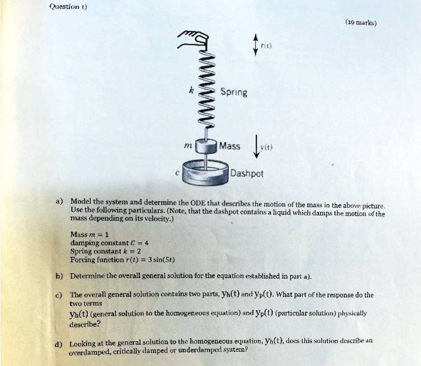 SOLVED: Question !) (19 niarks) 1 Spring Mass Klt Dashpot Mode] the ...