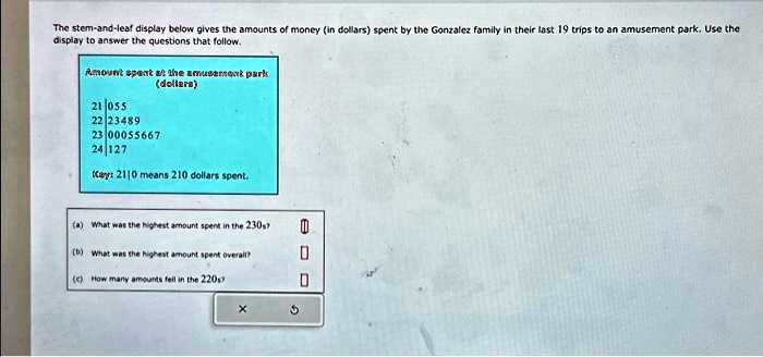 The stem-and-leaf display below gives the amounts of money (in dollars ...