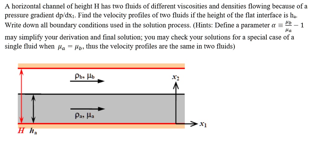 a horizontal channel of height h has two fluids of different ...