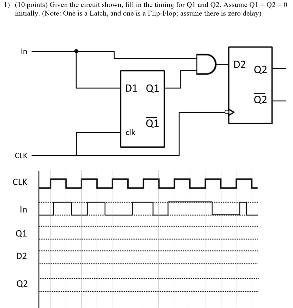 1) (10 points) Given the circuit shown, fill in the timing for Q1 and Q2. Assume Q1 = Q2 = 0 ...