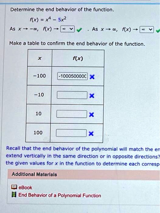 Determine the end behavior of the function. f(x) = x^4 - 5x^2 As x ...