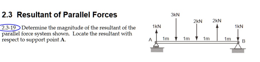 2.3 Resultant of Parallel Forces 2.3-19 Determine the magnitude of the resultant of the parallel ...